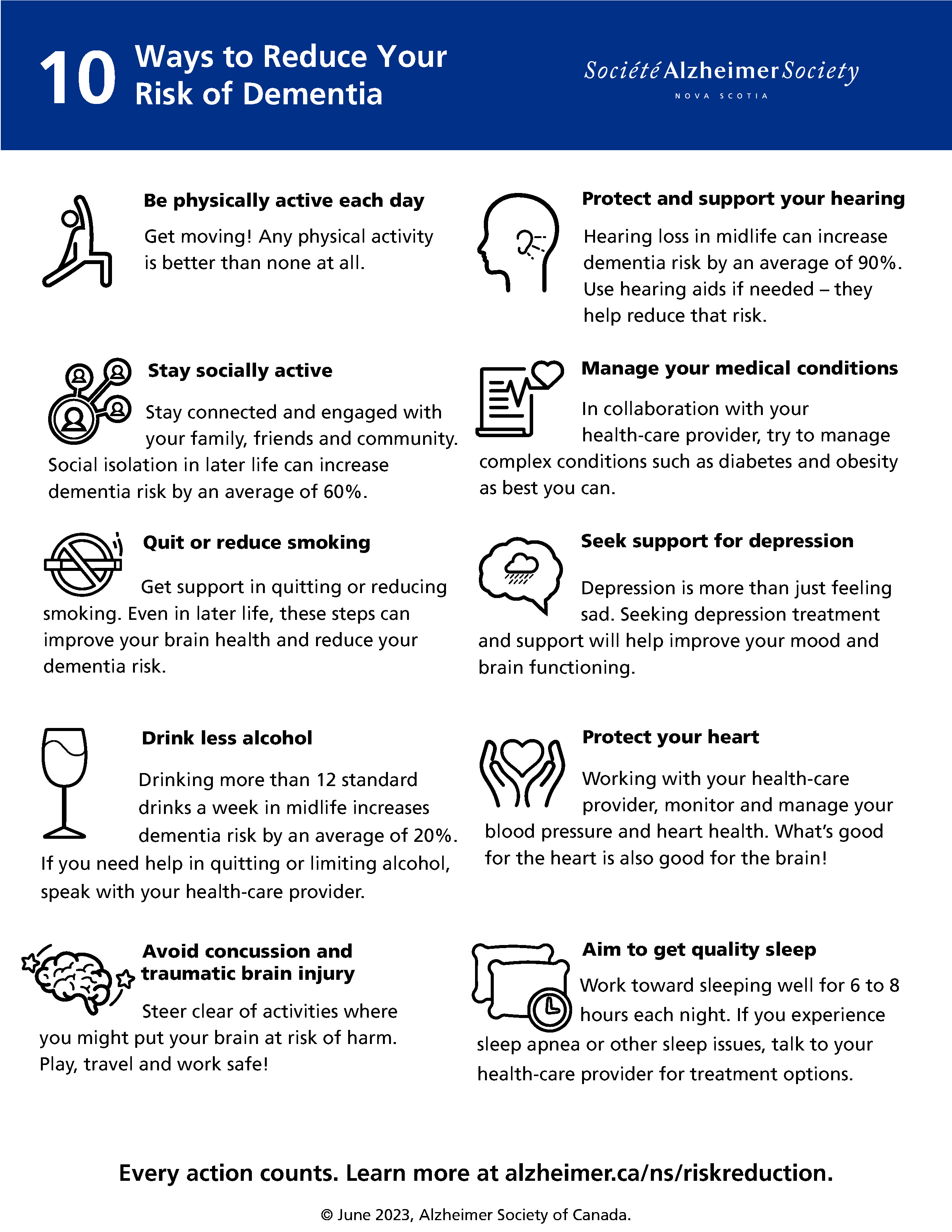 Alzheimer Awareness Month | Alzheimer Society of Nova Scotia