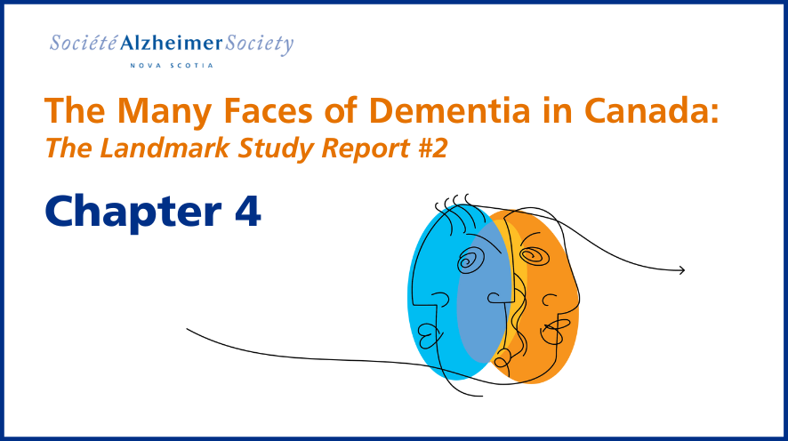 Chapter 4: Sex & Gender Differences in Dementia | Alzheimer Society of ...